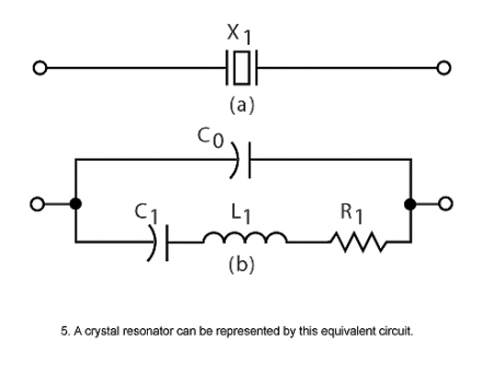 What is Inside a Crystal Oscillator and How it Works