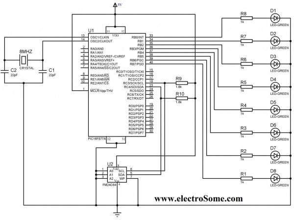 Interfacing EEPROM with PIC Microcontroller - MikroC