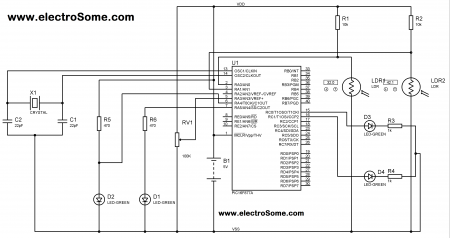 Using Analog Comparator in PIC Microcontroller - MikroC
