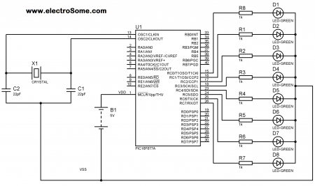 Using Internal EEPROM of PIC Microcontroller - MikroC