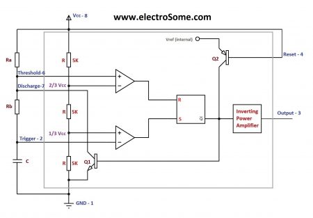 Astable Multivibrator using 555 Timer