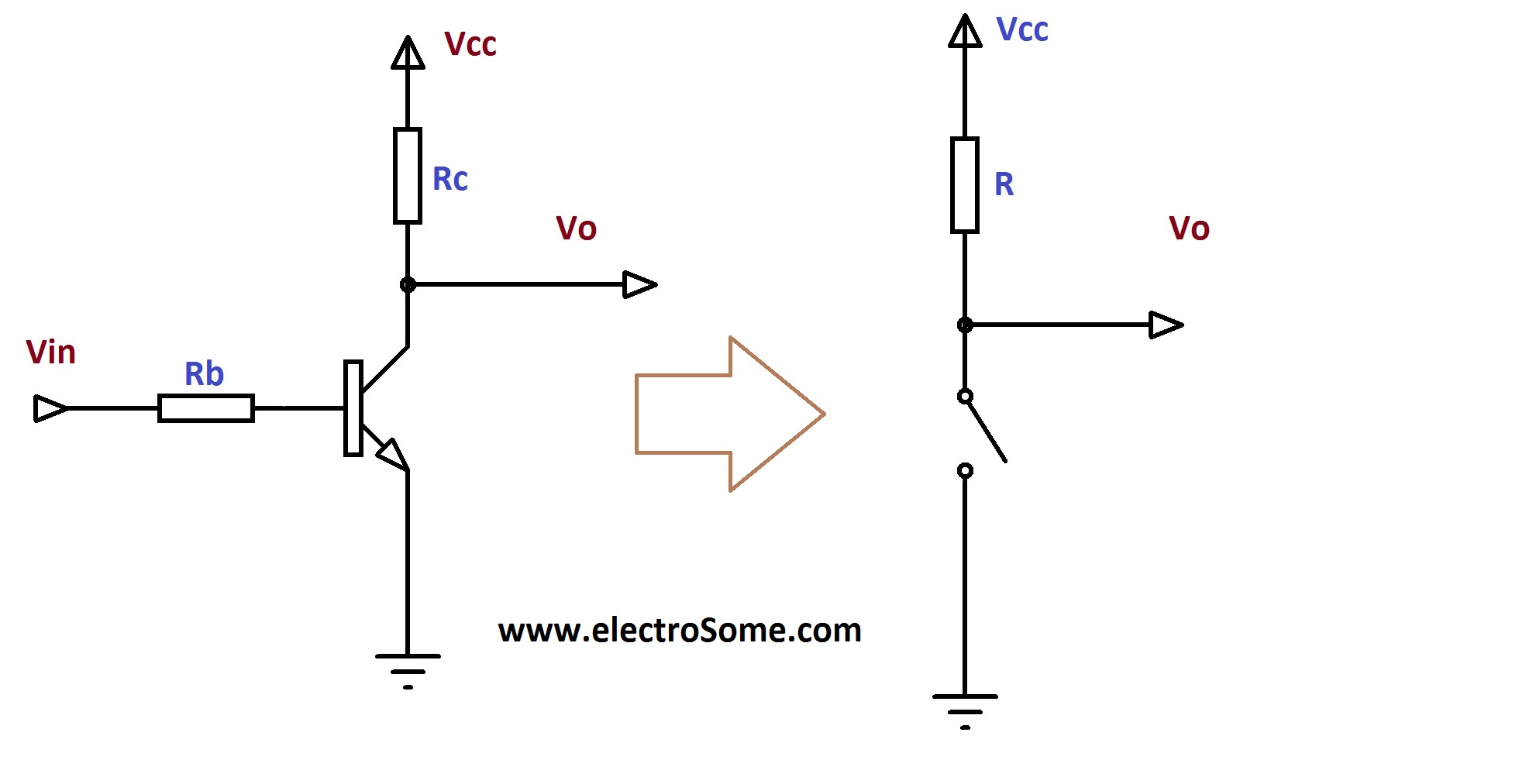 Npn Transistor As A Switch Circuit Diagram