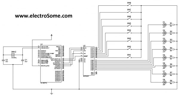 Expanding IO Ports of PIC Microcontroller using MCP23S17 - MikroC