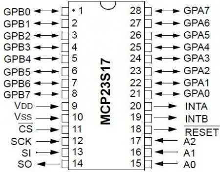 Expanding IO Ports of PIC Microcontroller using MCP23S17 - MikroC