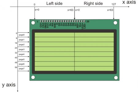 Interfacing GLCD Graphical LCD with PIC Microcontroller - MikroC