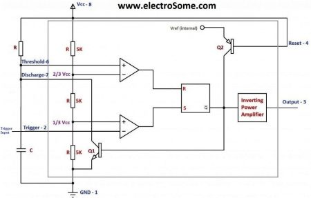 Monstable Multivibrator using 555 Timer