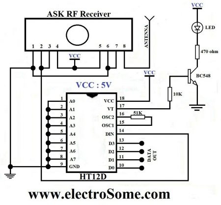 Water Level Indicator Controller Using PIC Microcontroller