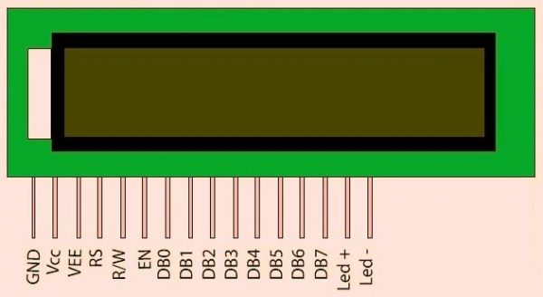 Interfacing LCD with PIC Microcontroller - MPLAB XC8