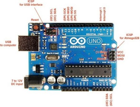 Arduino Uno