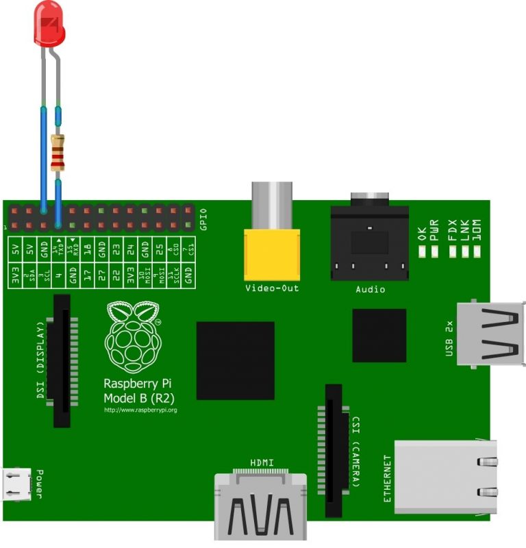 LED Blinking using Raspberry Pi - Python Program