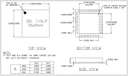 ESP8266 WiFi SoC - Datasheet