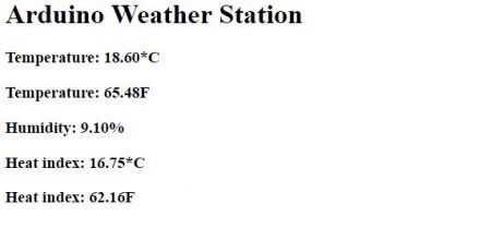 Weather Station using Aruino - Web Server - IoT