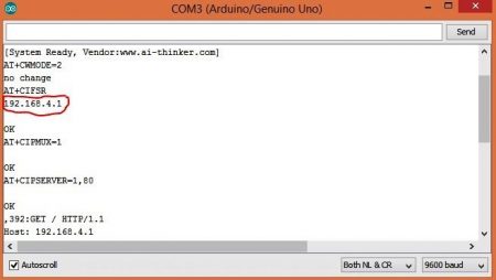 Home Automation using Arduino and ESP8266 Module