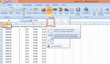 Temperature and Humidity Data Logger with SD Card using Arduino