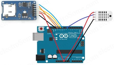 Temperature and Humidity Data Logger with SD Card using Arduino