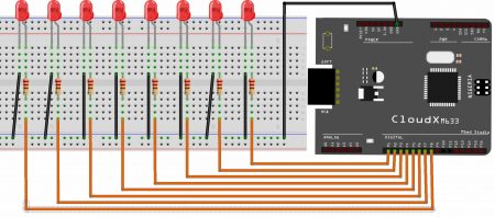 Writing to PORTS - CloudX Microcontroller Board Tutorial