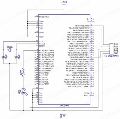 Blinking LED using LPC2148 and Keil IDE - ARM Microcontroller Tutorial