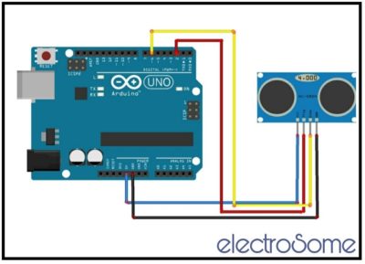 Interfacing HC-SR04 Ultrasonic Distance Sensor with Arduino Uno