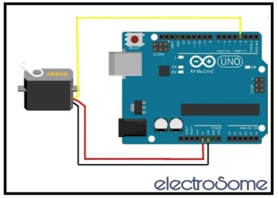 Interfacing Servo Motor with Arduino Uno